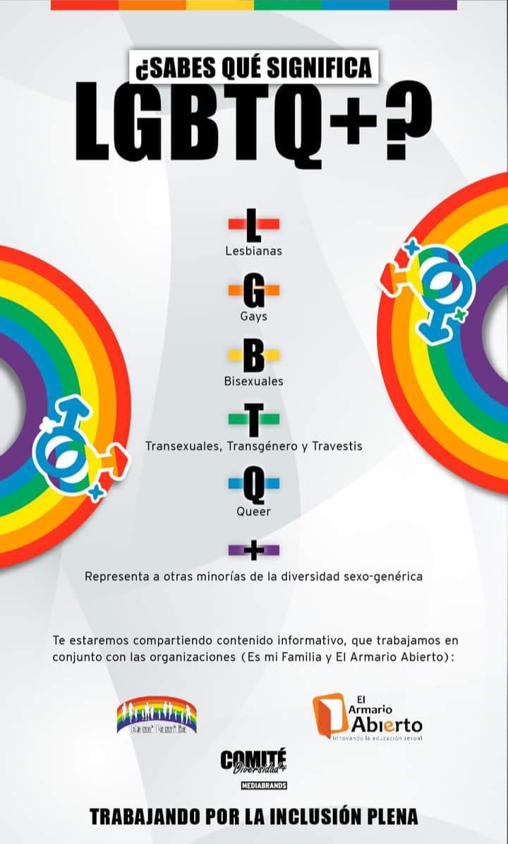 ¿Sabes qué significa LGBTQ+? – Orgullo LGBTI Ecuador – Pride gay de ...